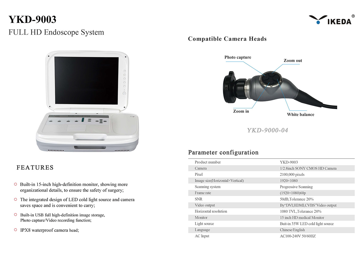 Portable Endoscope Camera for Clinics and Portable Endoscope Camera in ...